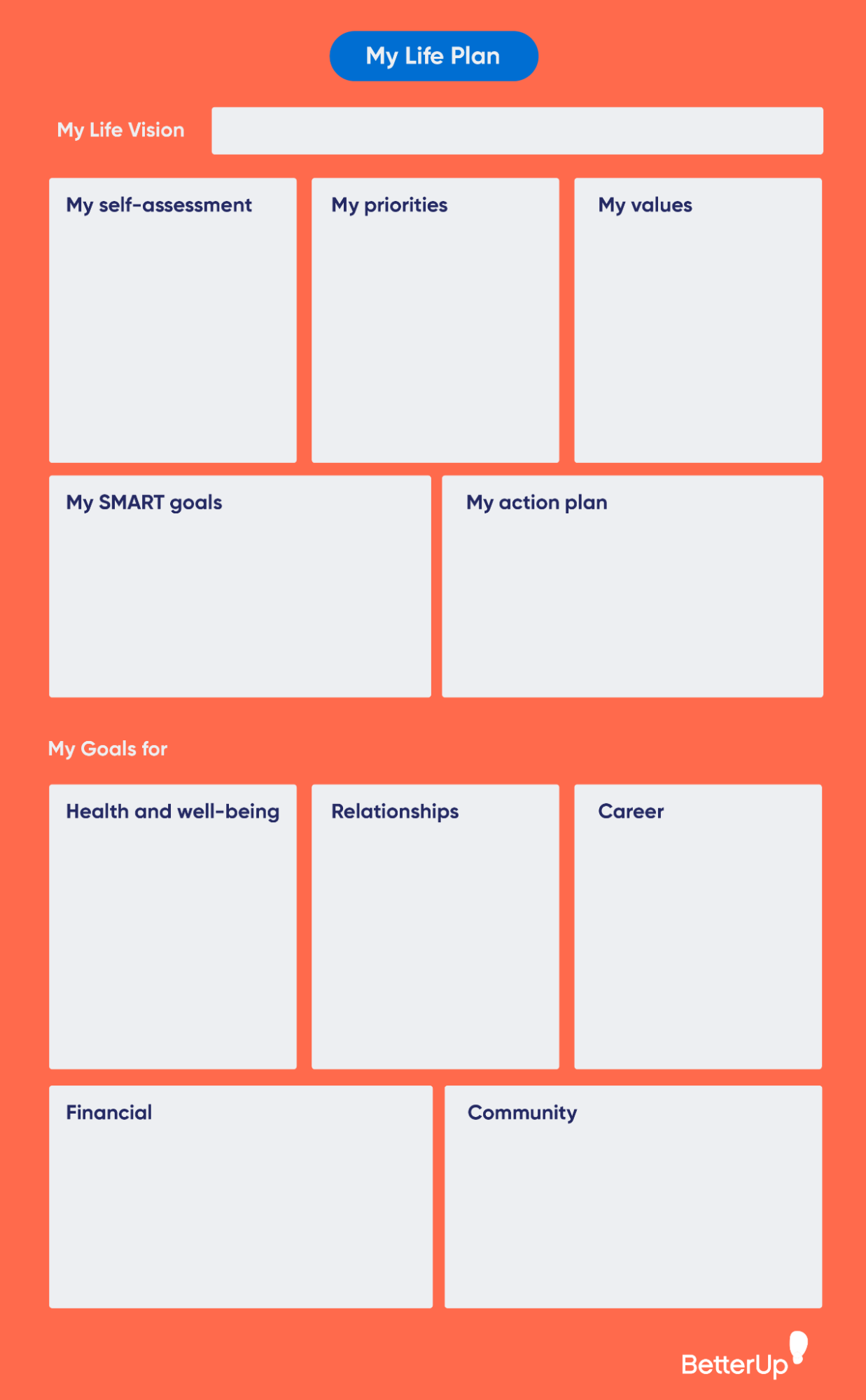 How To Create A Life Plan a Life Planning Template How To Create A Life Plan a Life Planning Template